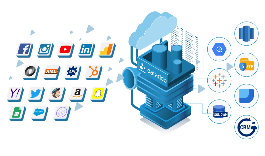 Understanding Enterprise Data Integration