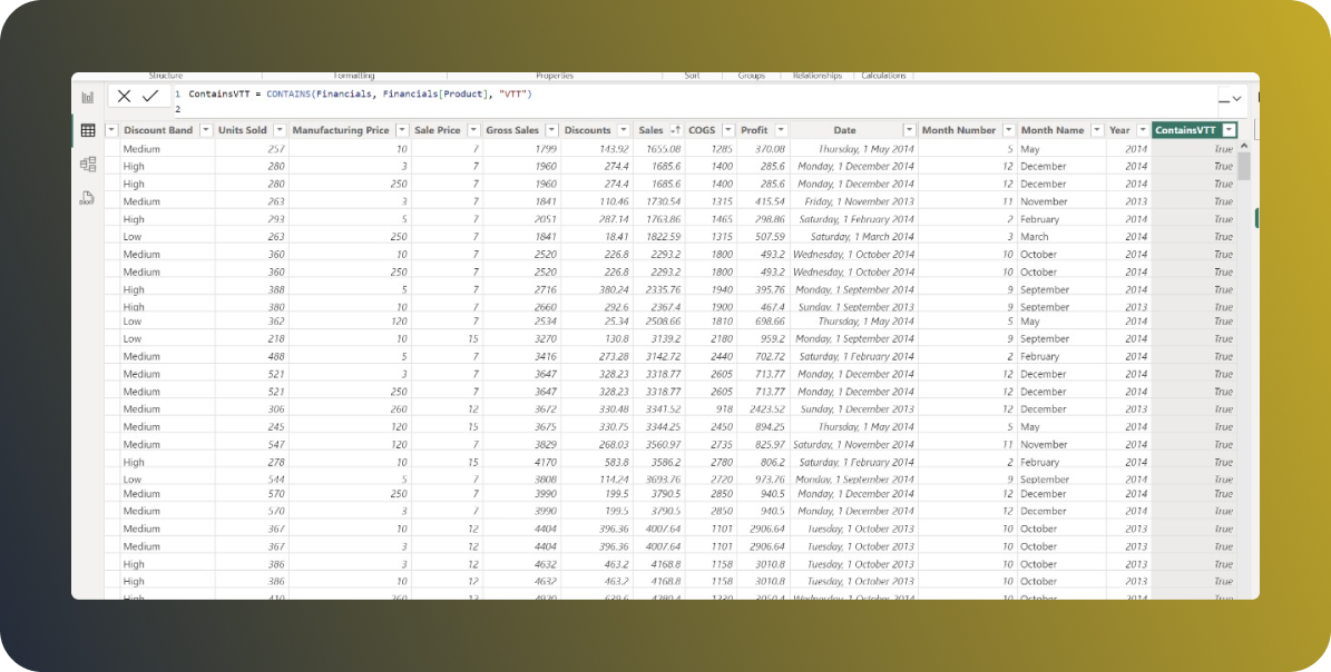 Mastering DAX Functions in Power BI