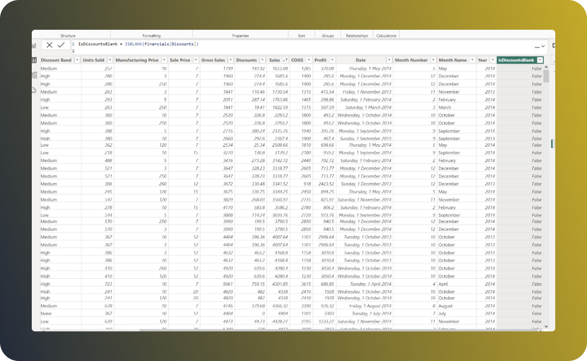 Mastering DAX Functions in Power BI