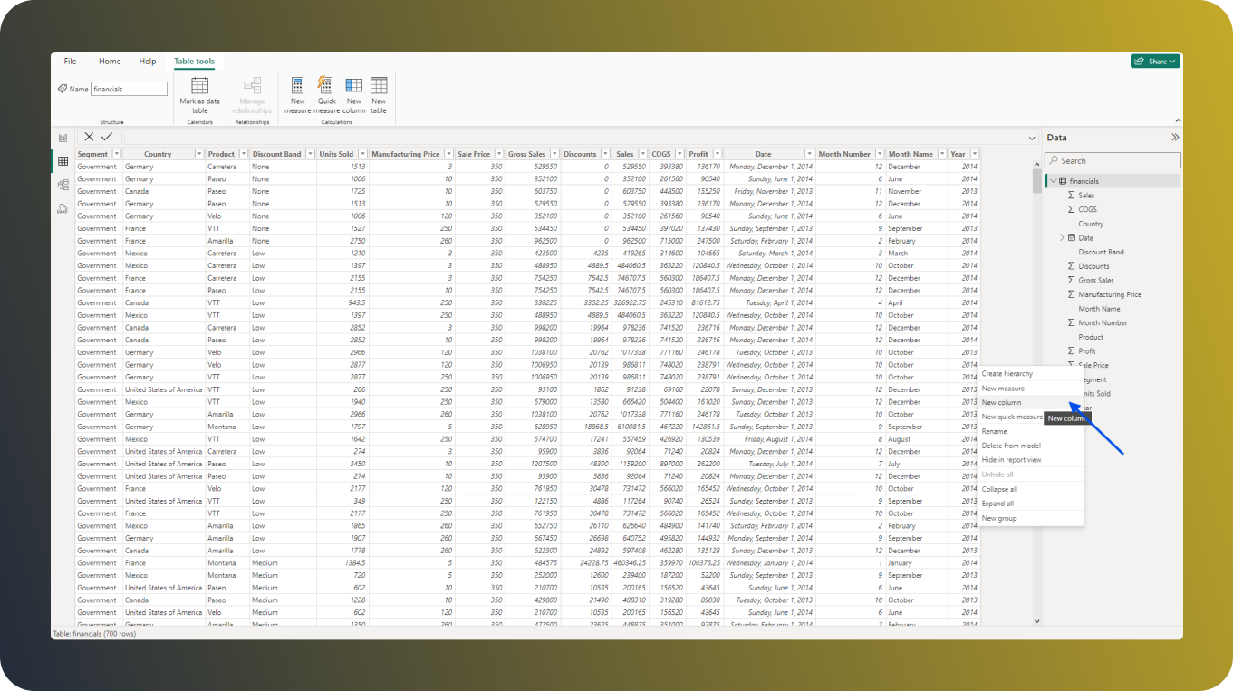 Mastering DAX Functions in Power BI