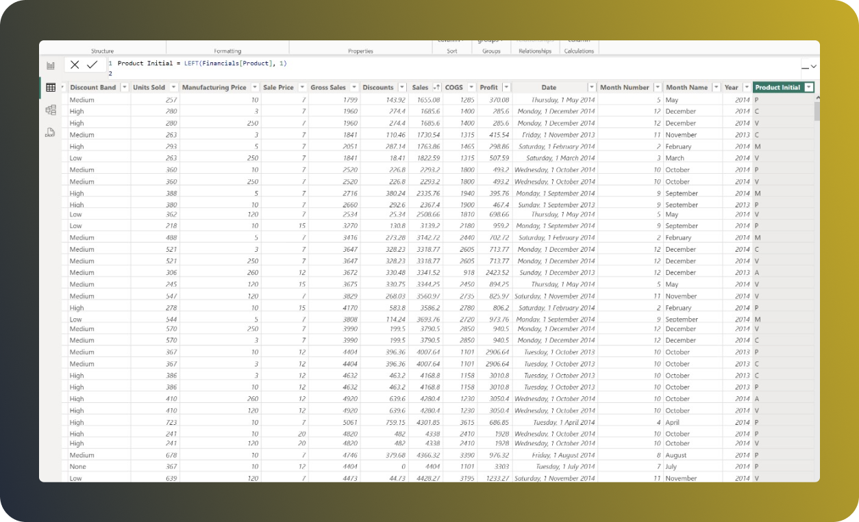 Mastering DAX Functions in Power BI