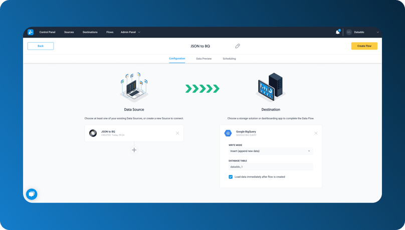 JSON to Google BigQuery: Data Pipeline in Less than 2 Minutes