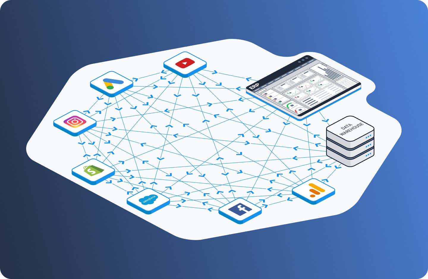 4 Best ERP Tools for 2024: The Integration-Forward Approach