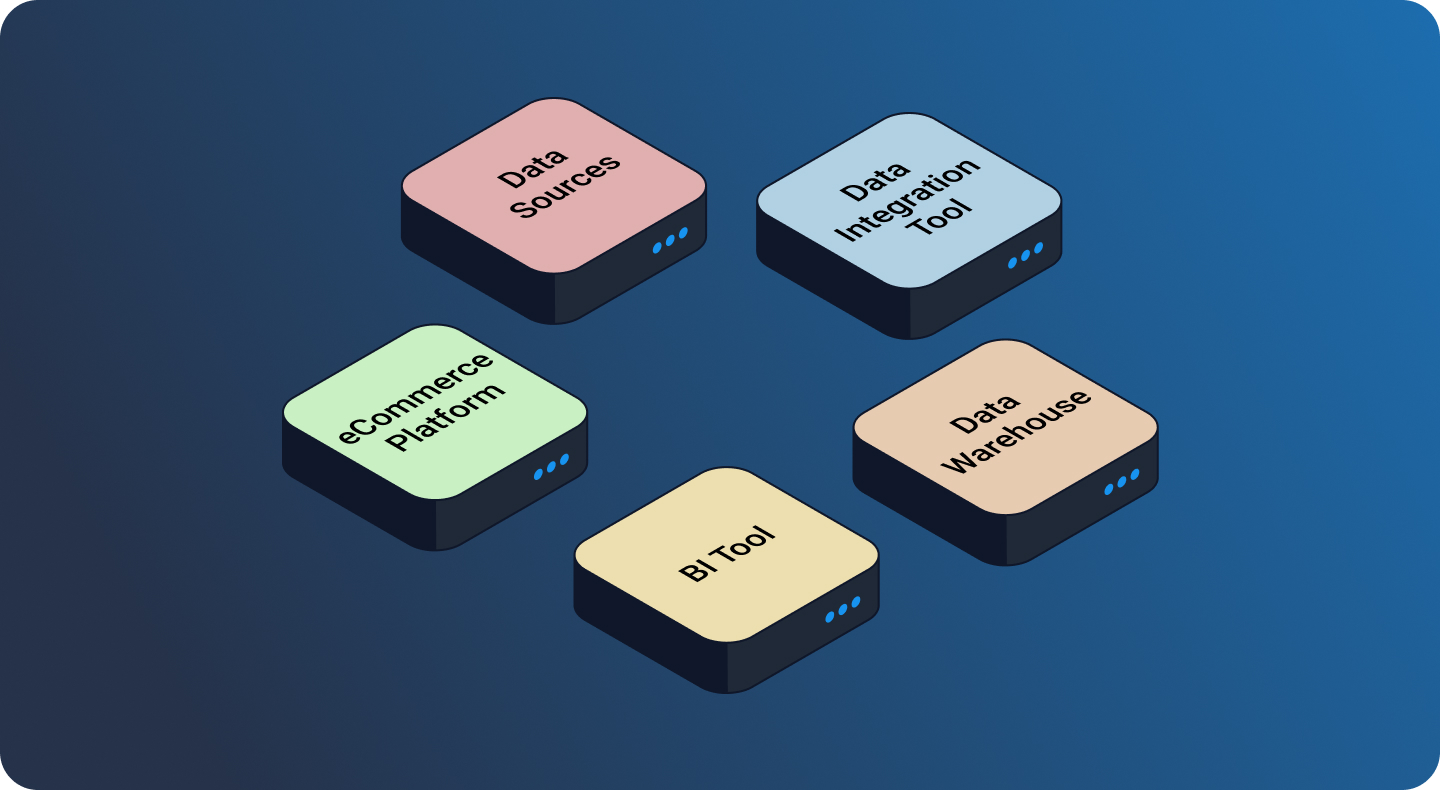 How to Build a Data Infrastructure for an Ecommerce Business