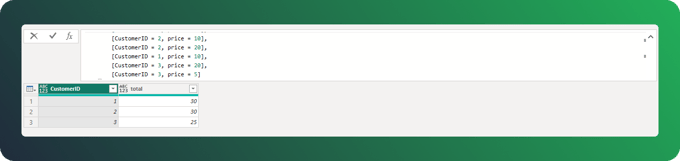 Guide To M Code in Power BI: A Power Query Formula Language