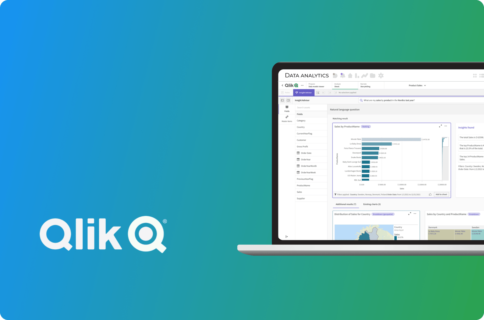 5 Best Dashboarding Tools for 2024