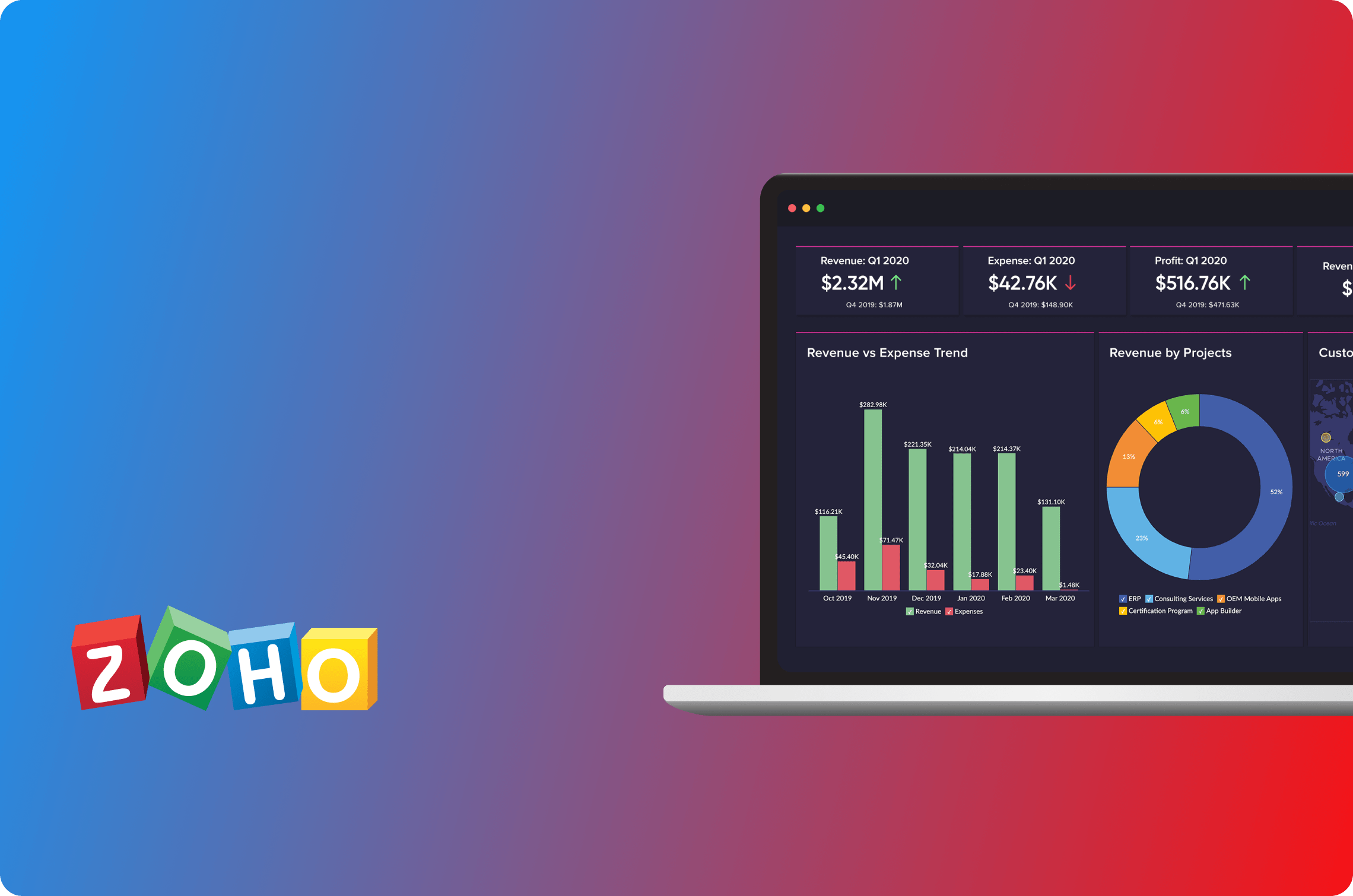 5 Best Dashboarding Tools for 2024