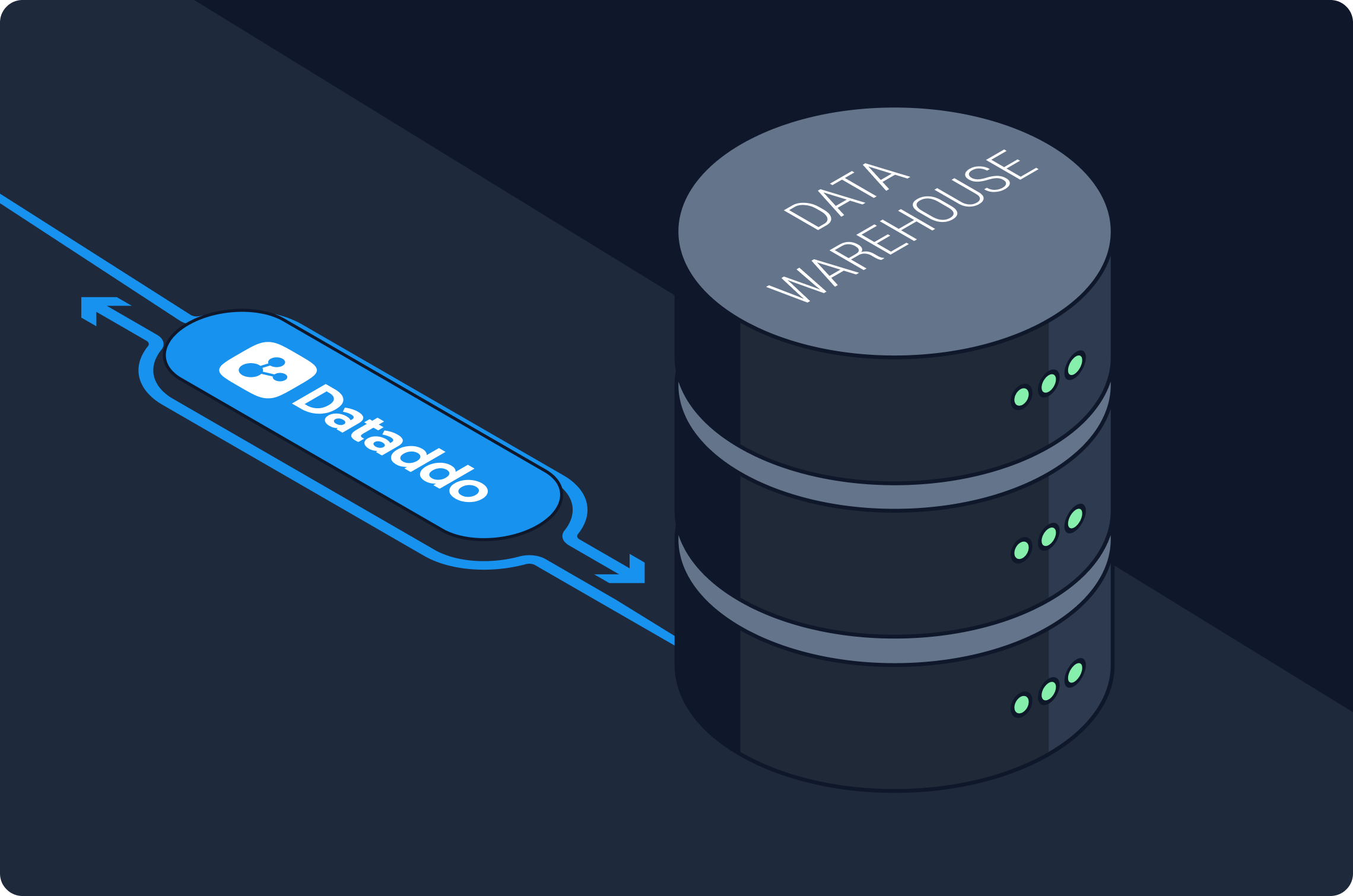 When Is the Right Time to Invest in a Data Warehouse?