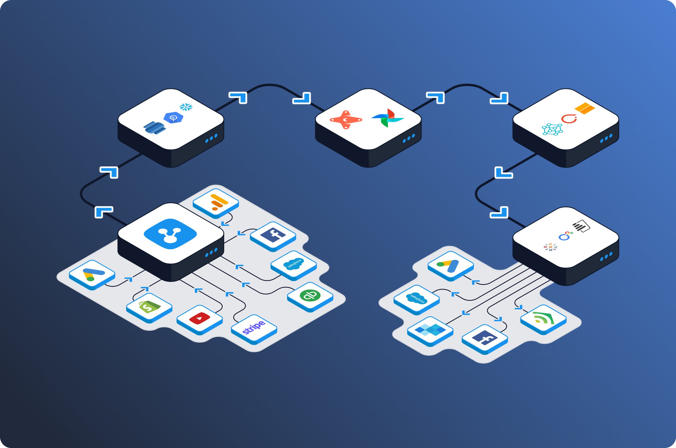 Why You Should Adopt a Composable Data Architecture