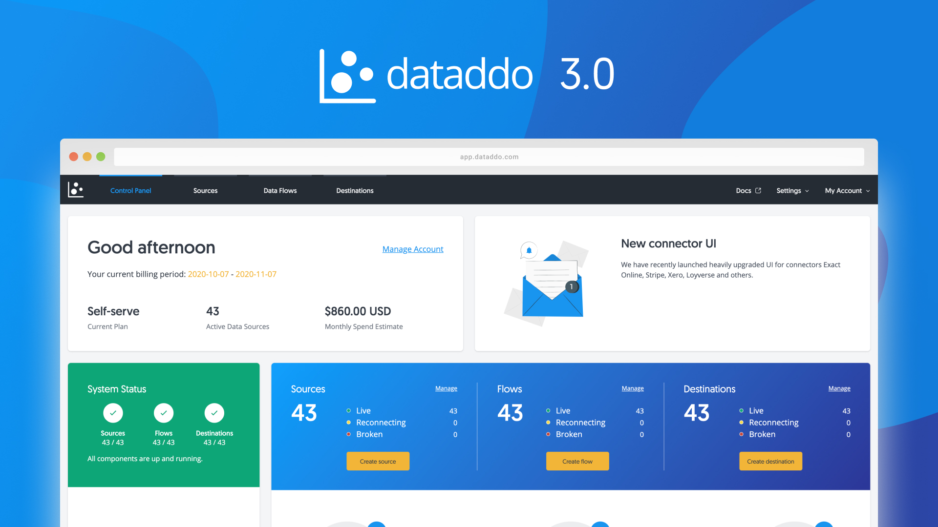 Introducing the New and Improved Dataddo 3.0 Introducing the New and Improved Dataddo 3.0